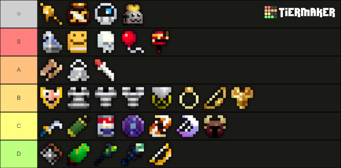 Machine items Rotmg Tier List (Community Rankings) - TierMaker