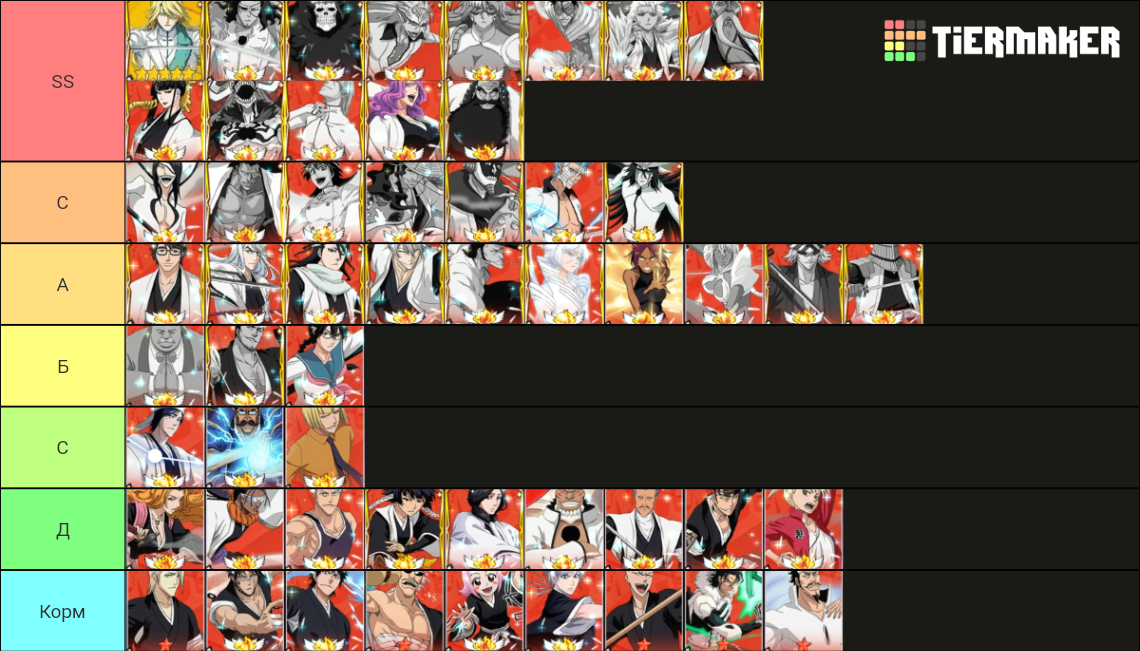 Reaper Soul Revival Tier List (Community Rankings) - TierMaker