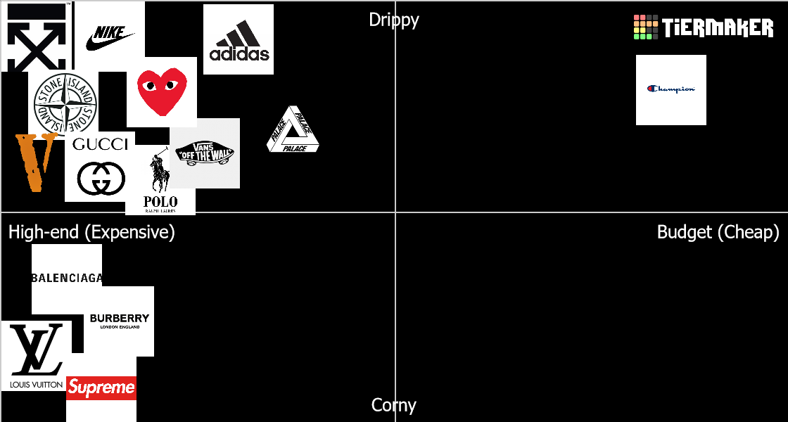 Clothing brands Tier List (Community Rankings) - TierMaker