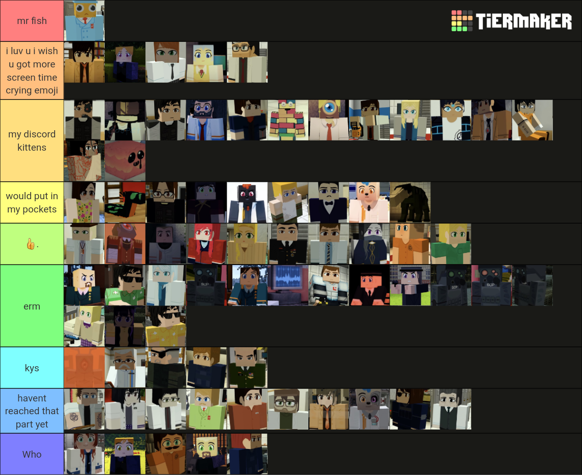 Newscapepro scp Tier List (Community Rankings) - TierMaker