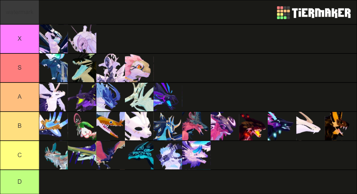 Creatures Of Sonaria: All Creatures [UPDATED: 26/09/23] Tier List ...