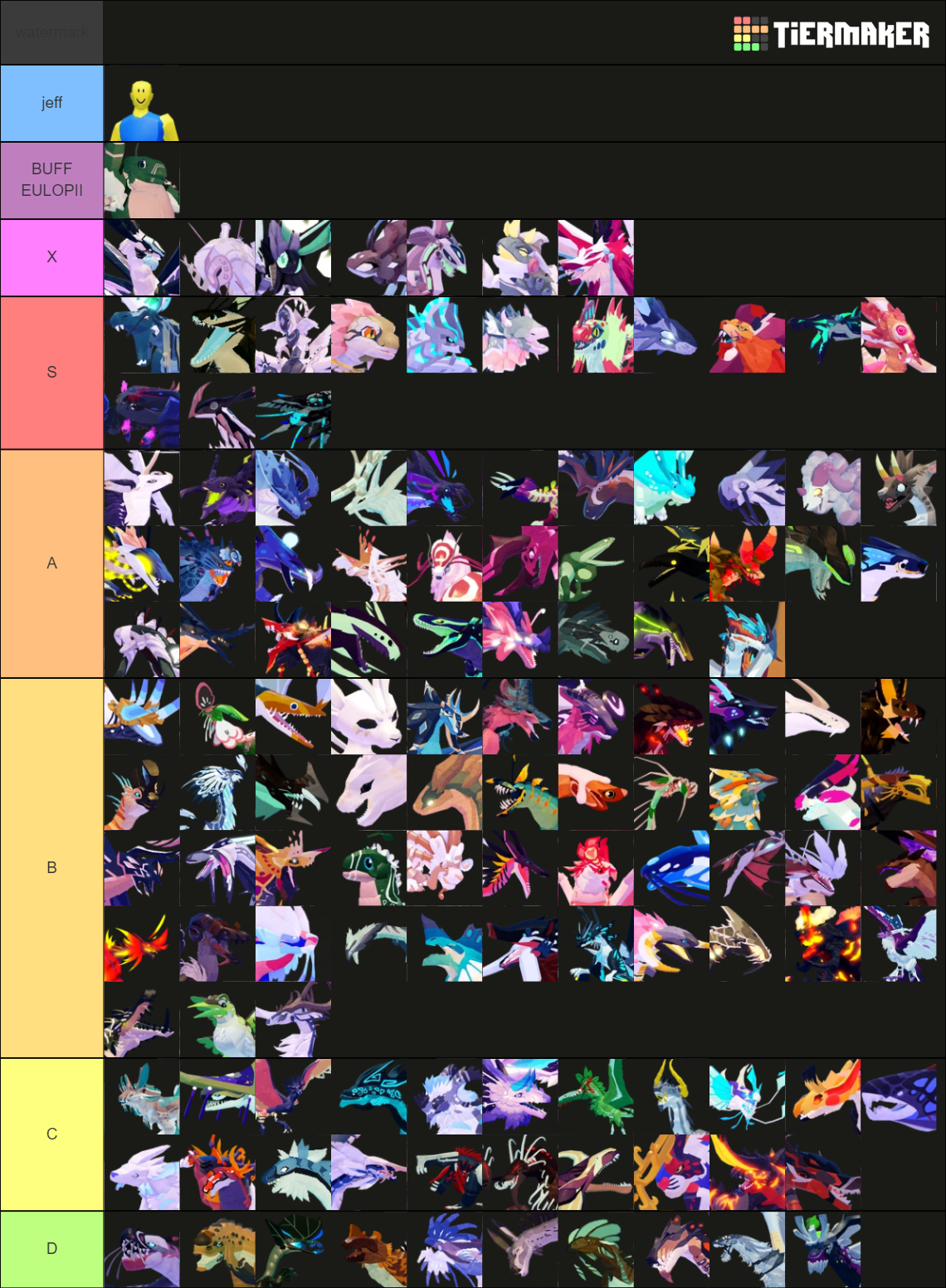 Creatures Of Sonaria: All Creatures [UPDATED: 26/09/23] Tier List ...