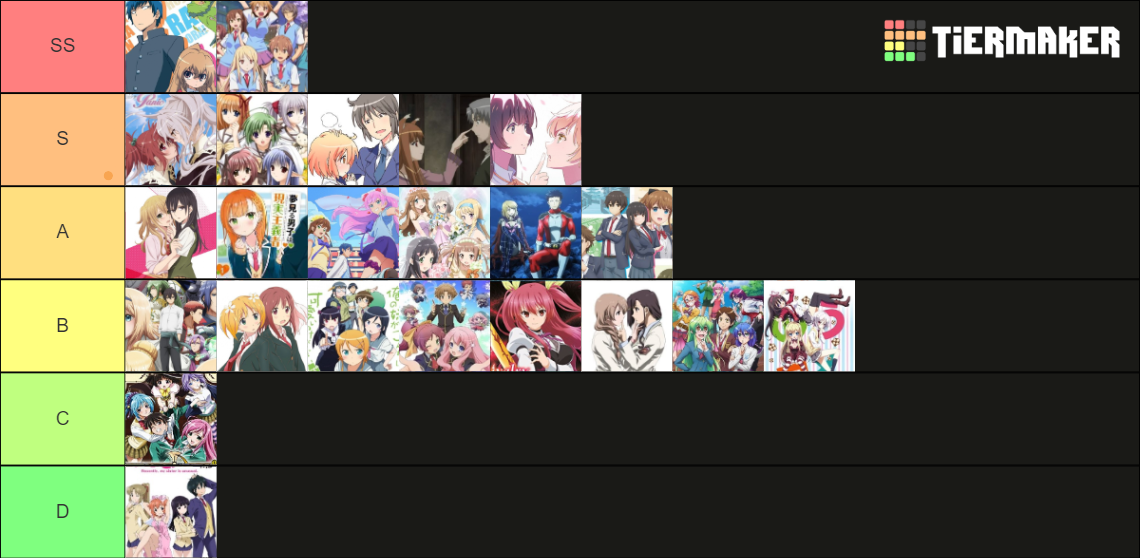 Romance Anime Rankings Tier List (Community Rankings) - TierMaker