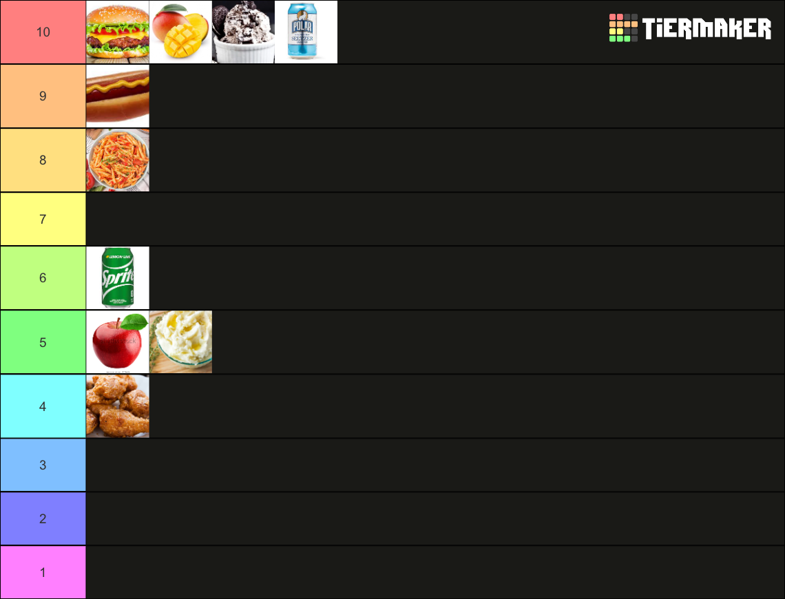 FOOD & DRINK Tier List (Community Rankings) - TierMaker