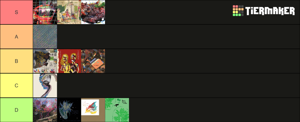 Animal Collective Studio Albums (2023) Tier List (Community Rankings ...