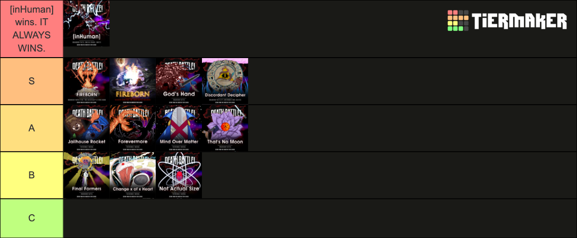 Death Battle season 10 Soundtracks Tier List (Community Rankings ...