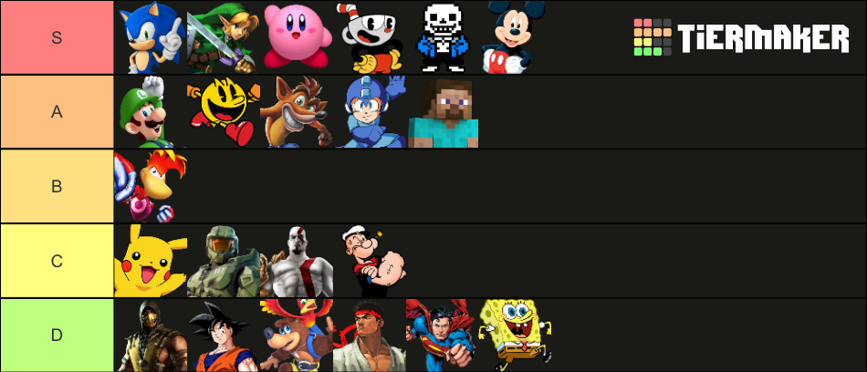 Mario's Death Battle Matchups Tier List (Community Rankings) - TierMaker