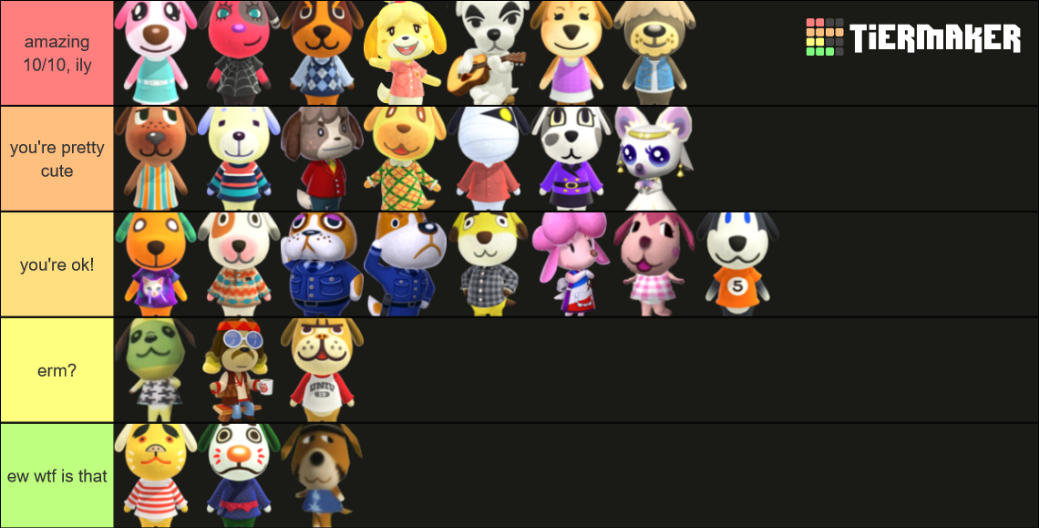 ACNH Dogs Tier List (Community Rankings) - TierMaker