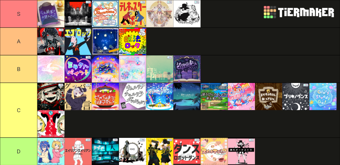 WXS all songs (4/12/2023) Tier List (Community Rankings) - TierMaker