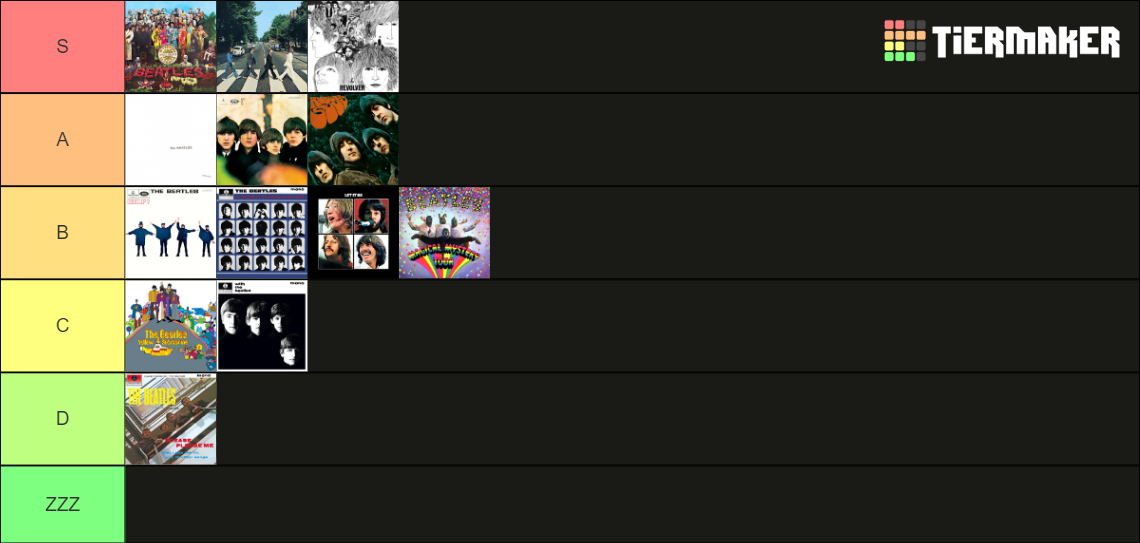 Beatles Albums Tier List (Community Rankings) - TierMaker
