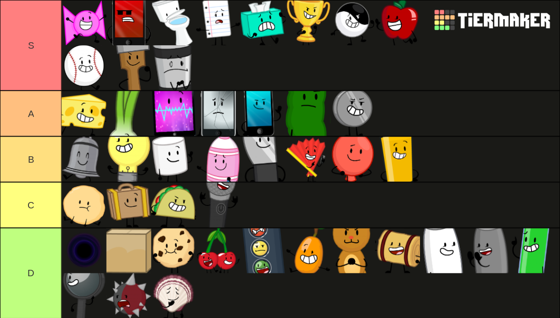 Inanimate Insanity 1 and 2! Tier List (Community Rankings) - TierMaker