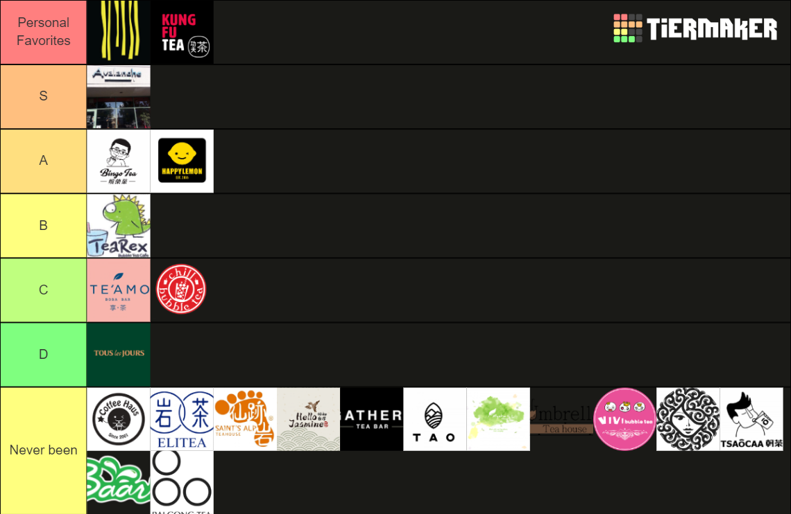 Chicago-land Boba Tier List (Community Rankings) - TierMaker