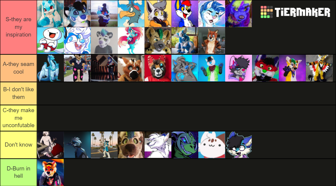 35 FURRY YOUTUBERS Tier List (Community Rankings) - TierMaker