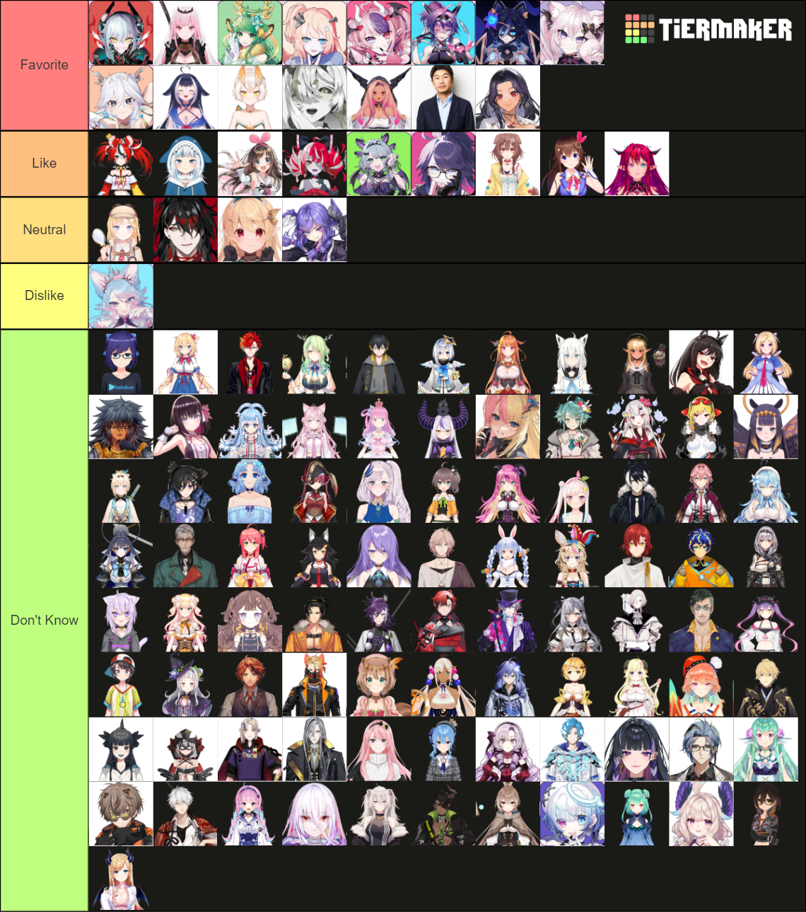 Vtubers (Hololive,Nijisanji,Vshojo,Indie) Tier List (Community Rankings) - TierMaker