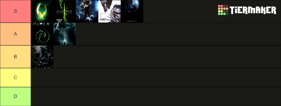Alien-verse RANKED Tier List (Community Rankings) - TierMaker