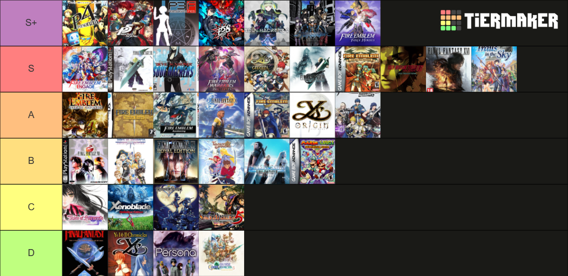 Every Jrpg Played Ranked Tier List (Community Rankings) - TierMaker