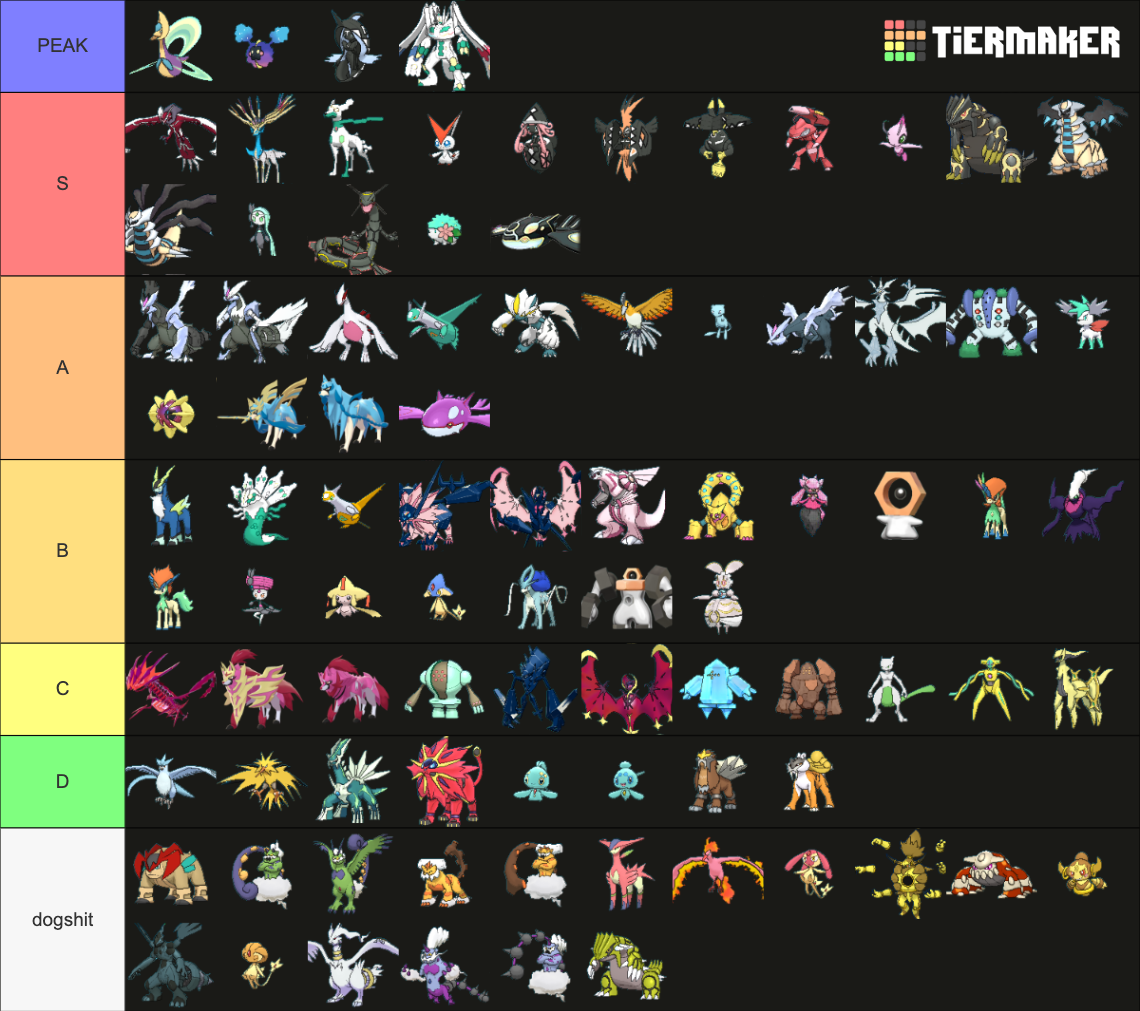 Shiny Legendary Pokemon Tier List (Community Rankings) - TierMaker