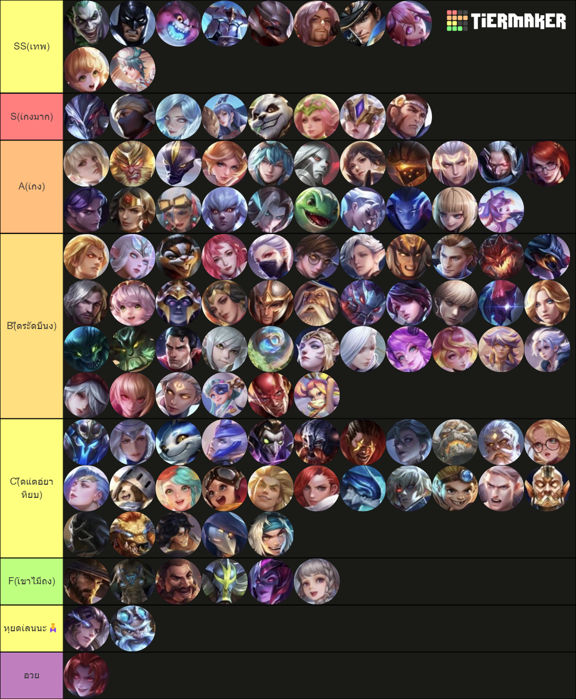 ROV Heroes Tier update S1-2023 Tier List (Community Rankings) - TierMaker