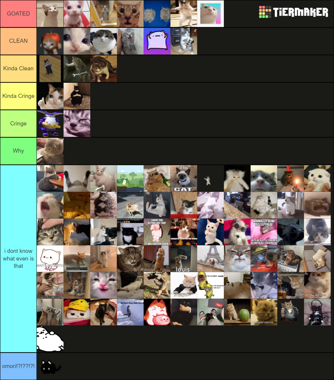 Timb's Cat Meme Maker Tier List (Community Rankings) - TierMaker