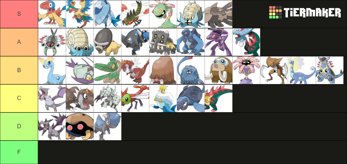 fossil pokemon Tier List (Community Rankings) - TierMaker