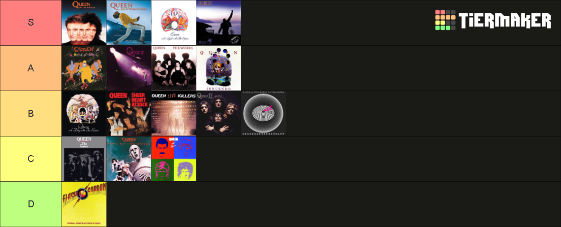 Queen Albums Tier List (Community Rankings) - TierMaker
