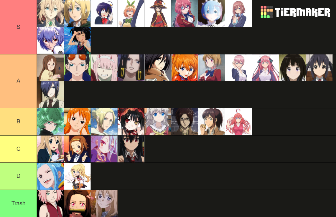 ORIGINAL MAXIMUM WAIFUS TIERLIST Tier List (Community Rankings) - TierMaker