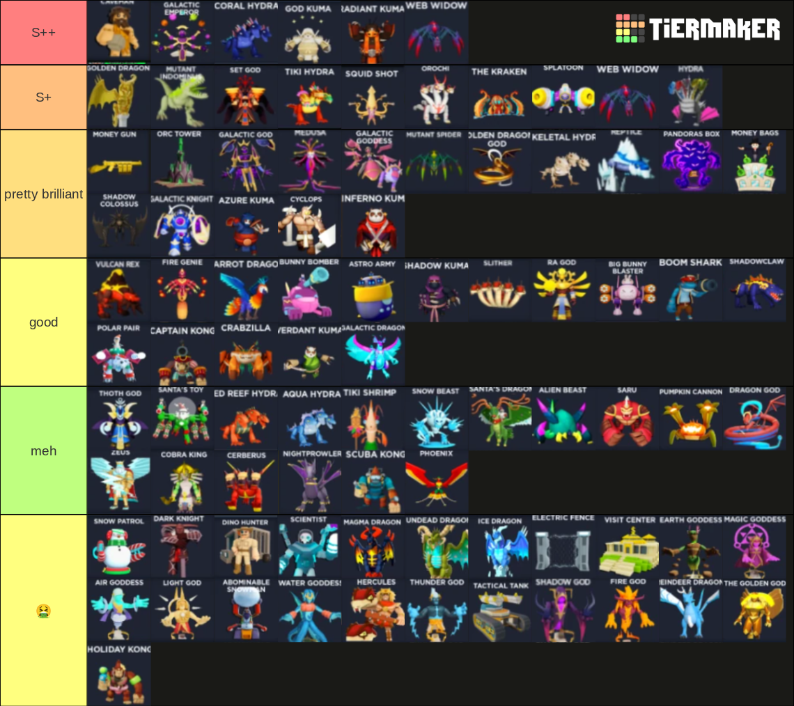 world defenders Tier List (Community Rankings) - TierMaker