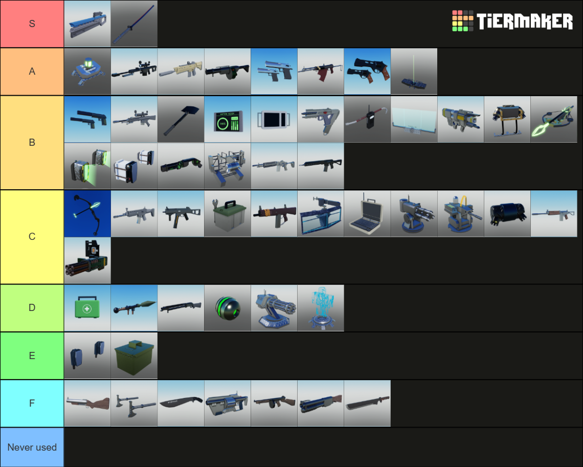 Dummies Vs Noobs Full Weapon/Item (DvN v2.0) Tier List (Community ...