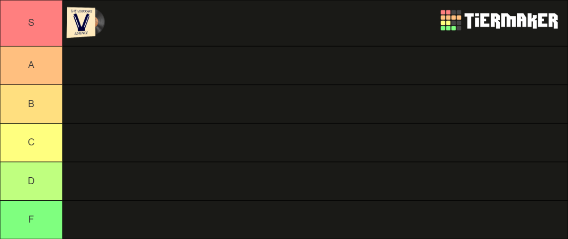 Counter-Strike music kits Tier List (Community Rankings) - TierMaker