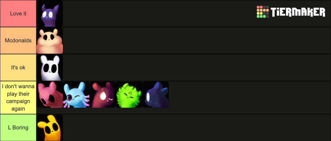Rain World Slugcats Tier List (Community Rankings) - TierMaker