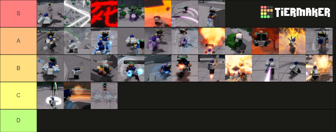 The strongest battlegrounds charecter moves Tier List (Community ...