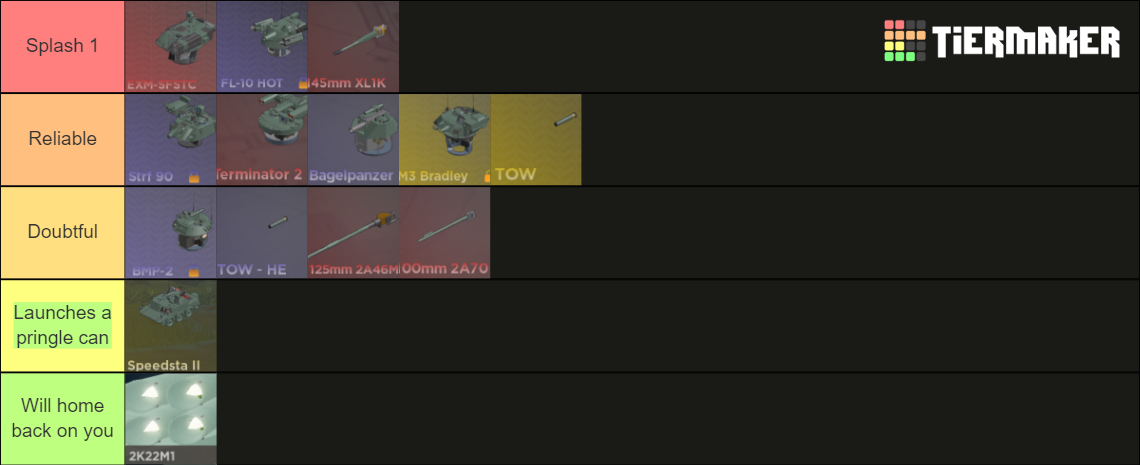 Cursed Tank Simulator (Last Resort): AyTeeGeyEm Tier List (Community ...