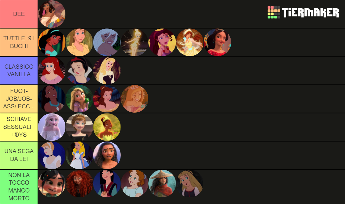 The Disney Princess Tier List (Community Rankings) - TierMaker