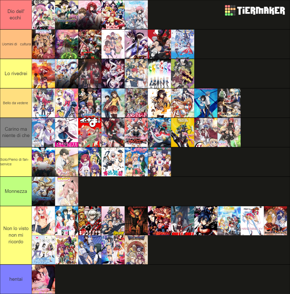 My Ecchi Anime Tier List (Community Rankings) - TierMaker