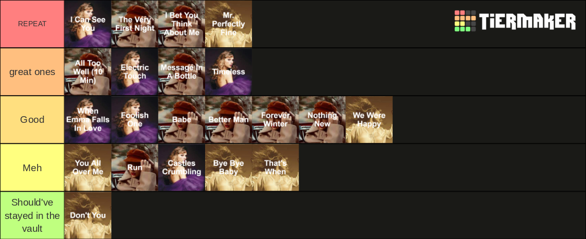Taylor Swift Vault Tracks Tier List (Community Rankings) - TierMaker