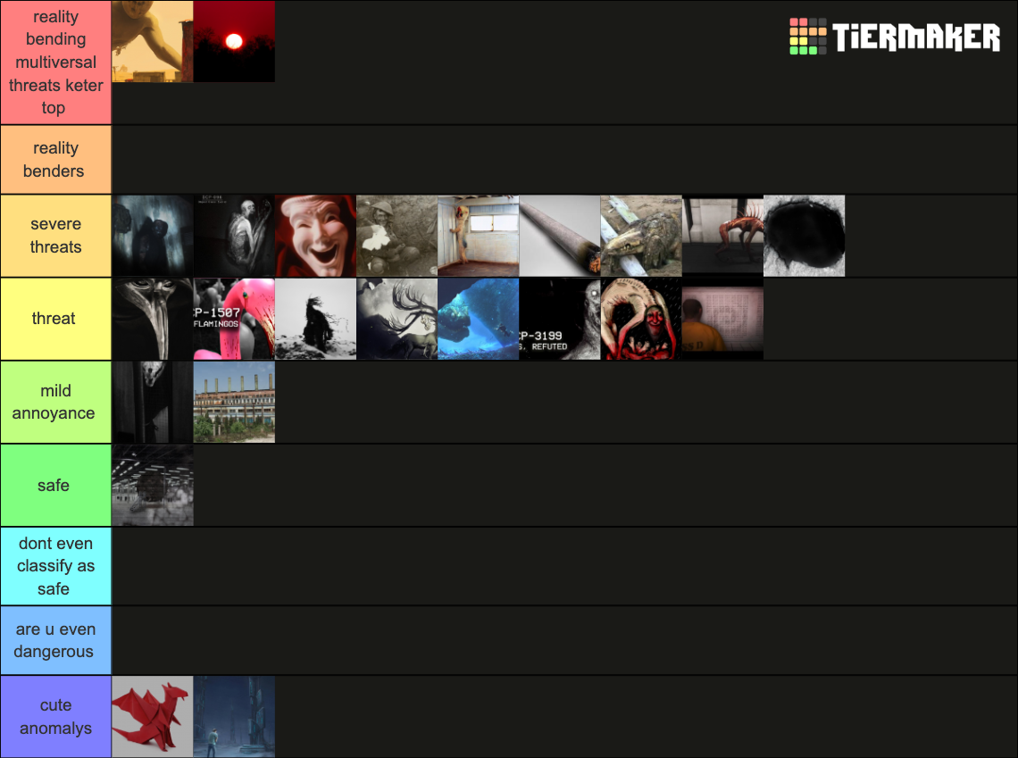 SCP Foundation Tier List (Community Rankings) - TierMaker