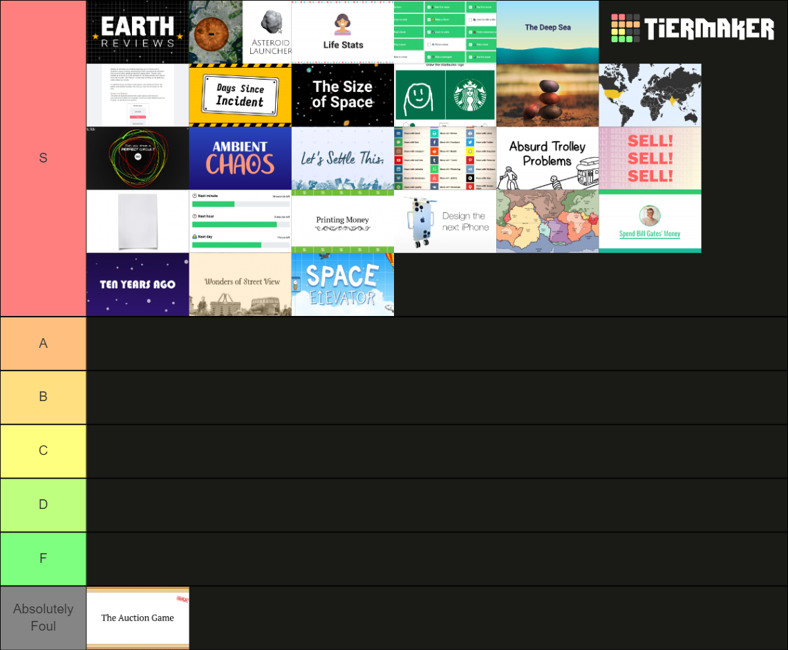 neal.fun games Tier List (Community Rankings) - TierMaker