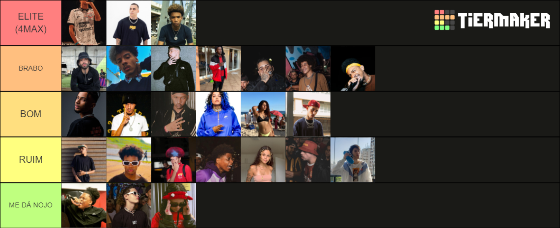 MCS de batalha de rima Tier List (Community Rankings) - TierMaker