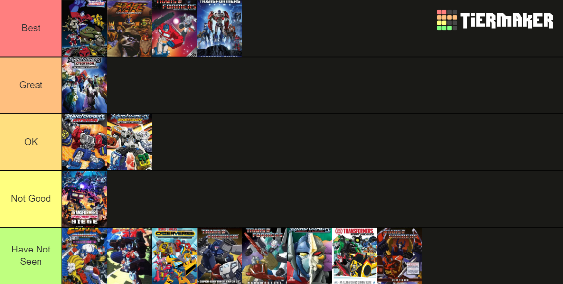 Transformers TV Shows Tier List (Community Rankings) - TierMaker