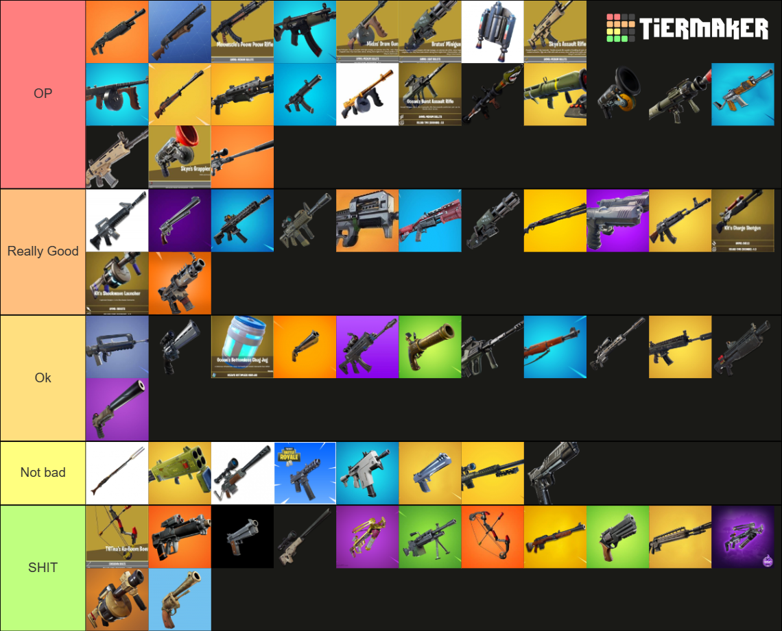 Fortnite guns Tier List (Community Rankings) - TierMaker