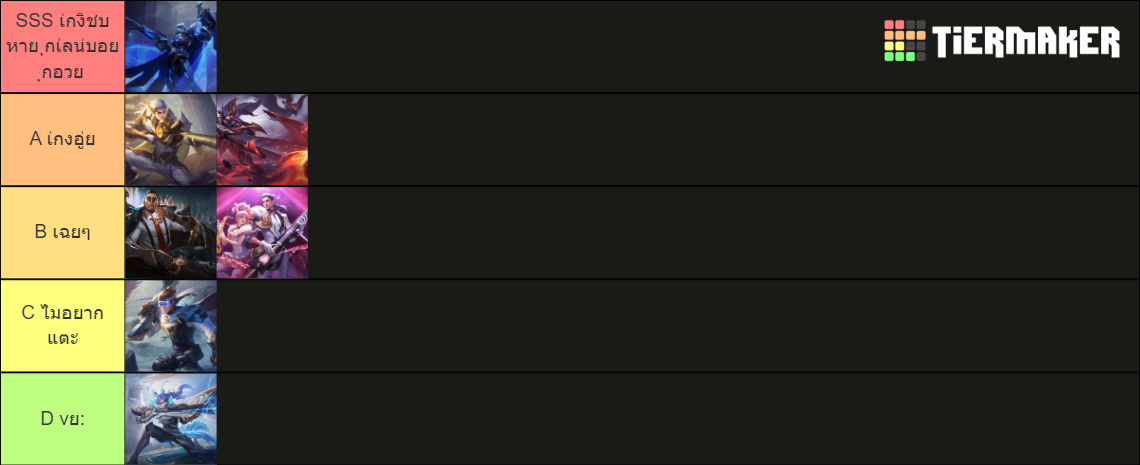 Elsu skin by กุเอง Tier List (Community Rankings) - TierMaker