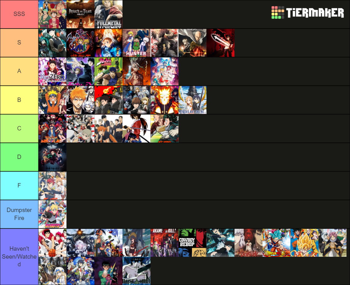 Shonen Anime Tier List (Community Rankings) - TierMaker