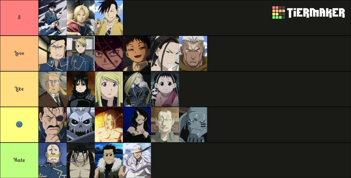 Fullmetal Alchemist Brotherhood Tier List (Community Rankings) - TierMaker