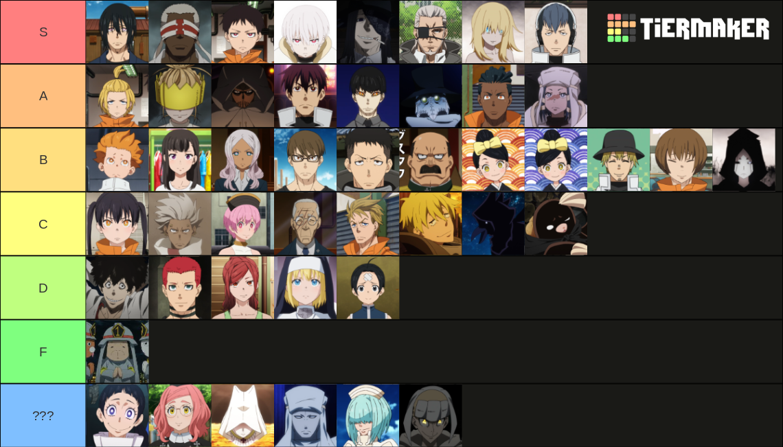 Fire Force Characters Tier List (Community Rankings) - TierMaker