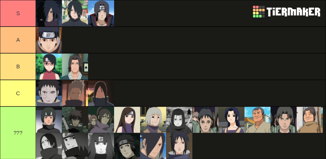 Uchiha Clan Members Tier List (Community Rankings) - TierMaker