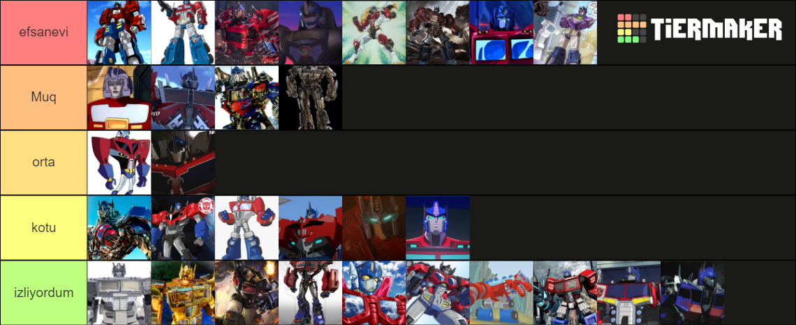 Optimus Prime Tier List (Community Rankings) - TierMaker
