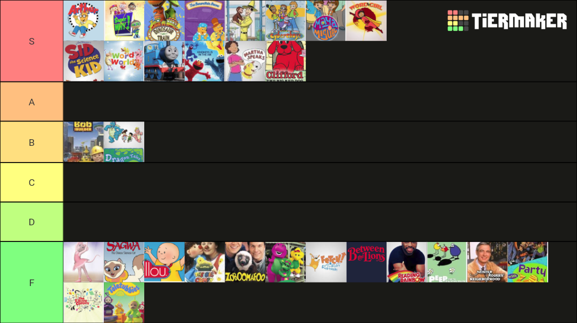 PBS Kids Shows Tier List (Community Rankings) - TierMaker