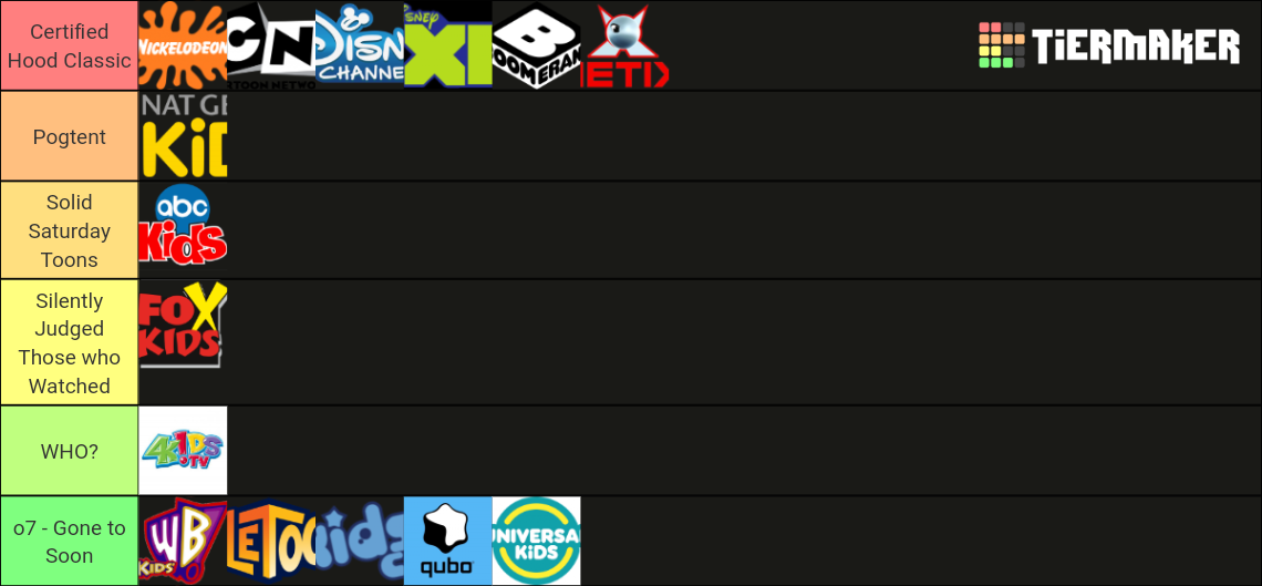 The GREATEST Kids' TV Networks Tier List (Community Rankings) - TierMaker