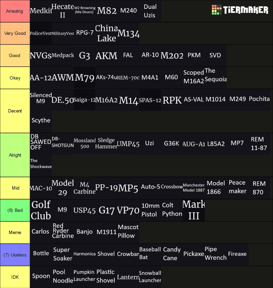 Aniphobia Weapons (06/24) (ALL GUNS + ITEMS) Tier List (Community ...