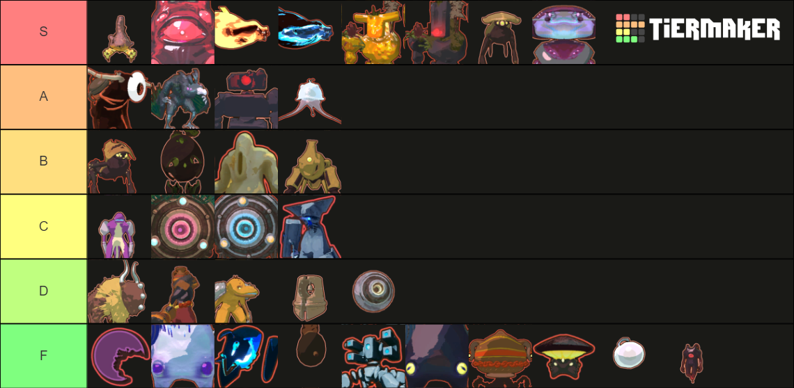 Risk of Rain 2 Enemies Tier List (Community Rankings) - TierMaker